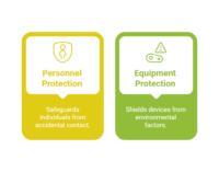 Enclosures for Electrical Equipment | UL 50E / CSA C22.2.94.2.