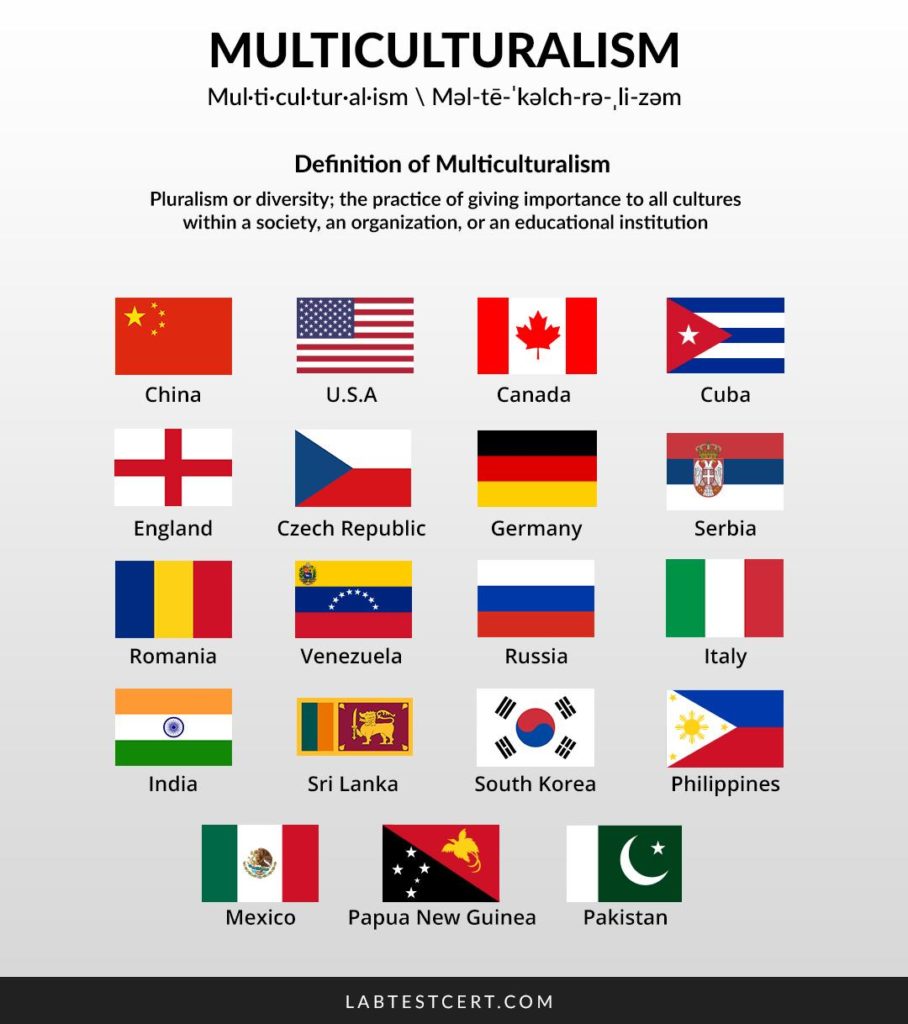 Multiculturalism - LabTest Certification Inc