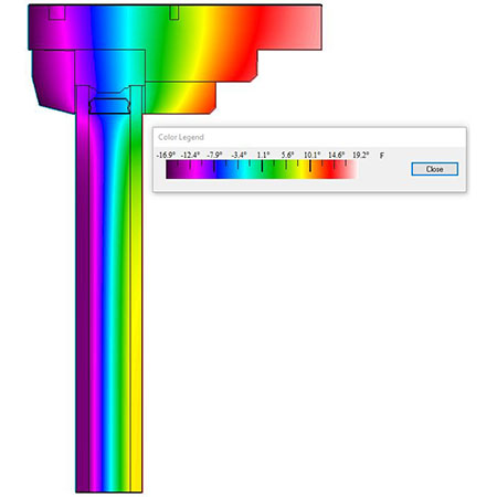 Fenestration Testing and Certification - Windows & Doors