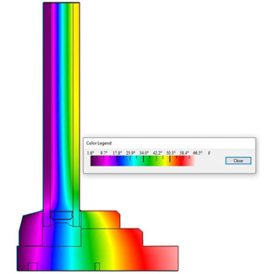 Fenestration Testing and Certification - Windows & Doors
