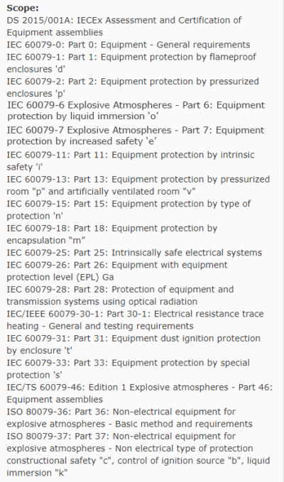IECEx Certification Body - Quality Assessment Reports