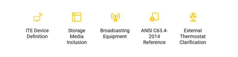 ICES-003 — Information Technology Equipment - LabTest Certification Inc